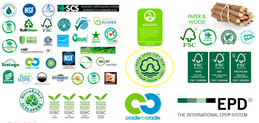 Green Label and Certificate Experts - Asean Farmer | It is Time For ...